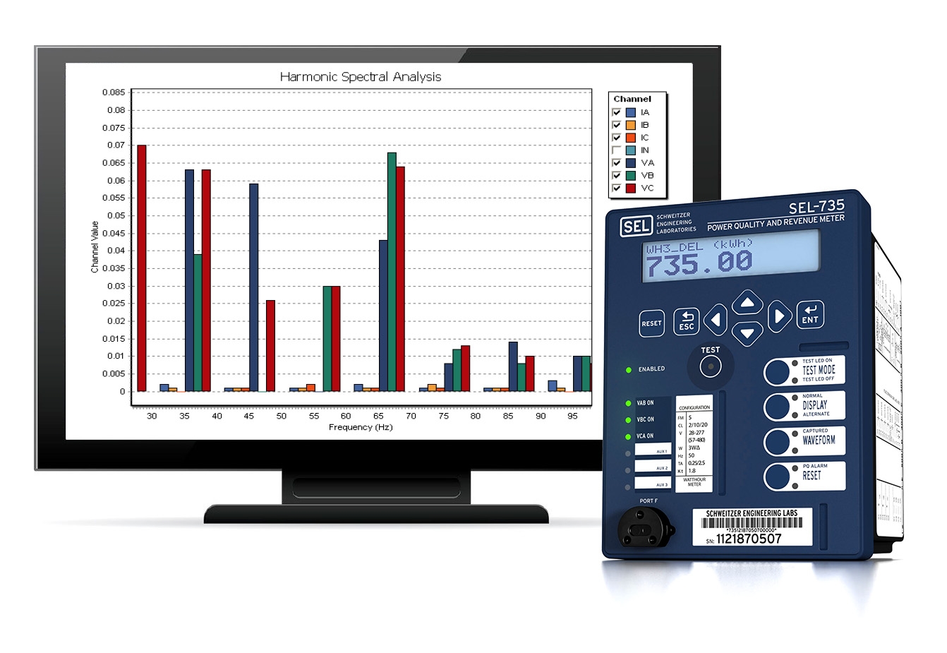Republic of Georgia Uses SEL Meters to Solve Power Quality Challenges ...