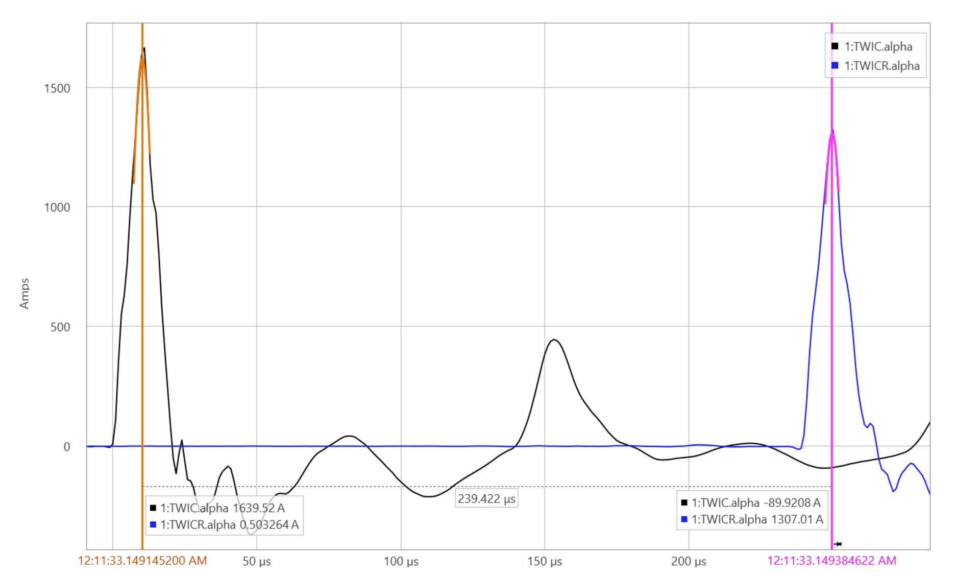 Field Experience With Traveling-Wave Protection and Fault Locating