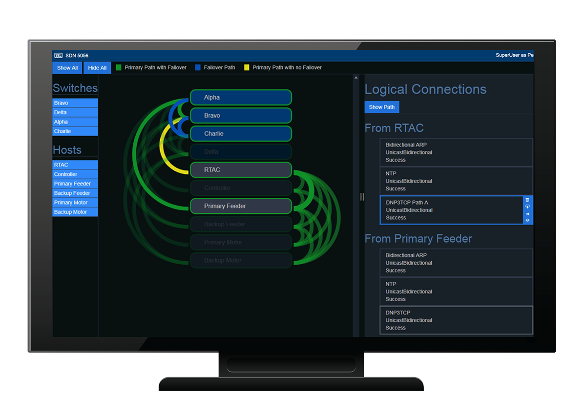 OT SDN Is Certified on the Department of Defense Information Network ...