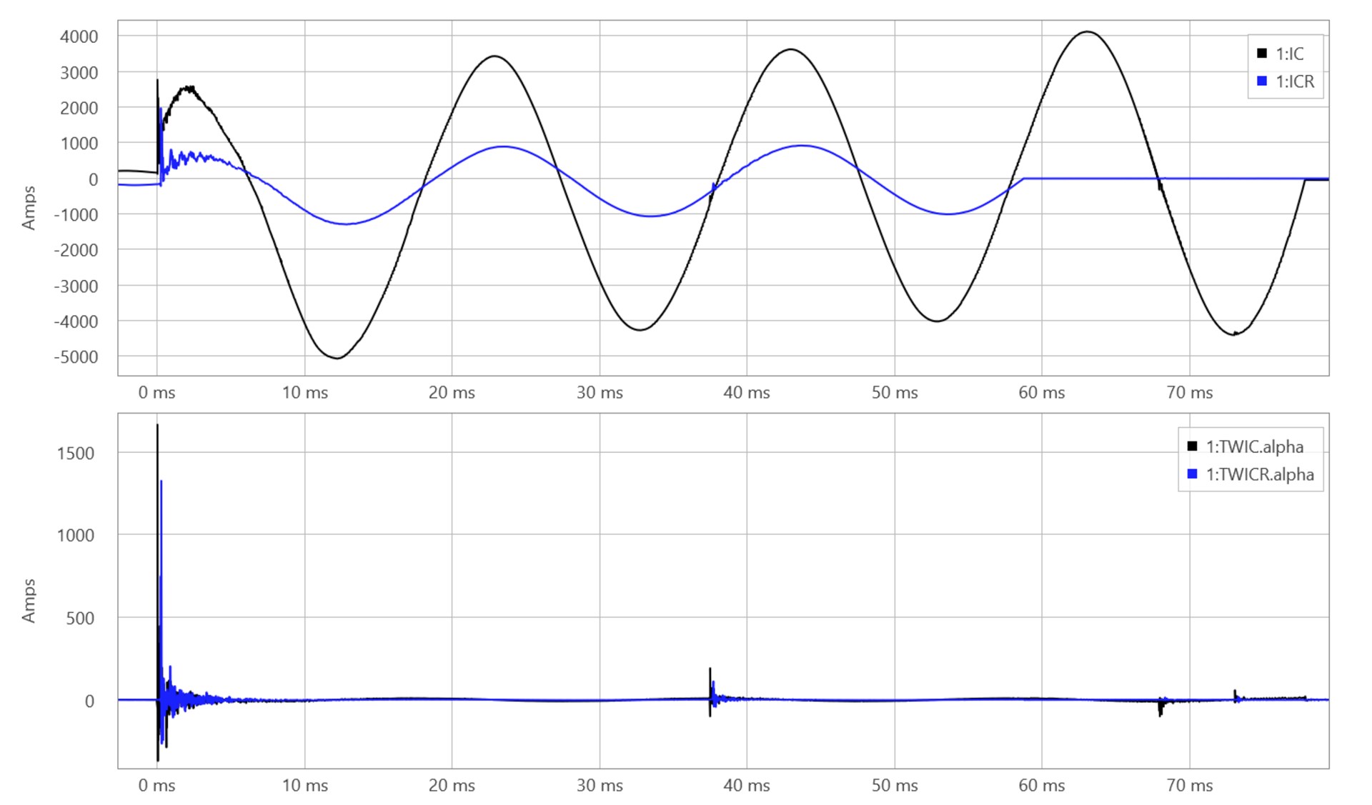 Field Experience With Traveling-Wave Protection and Fault Locating