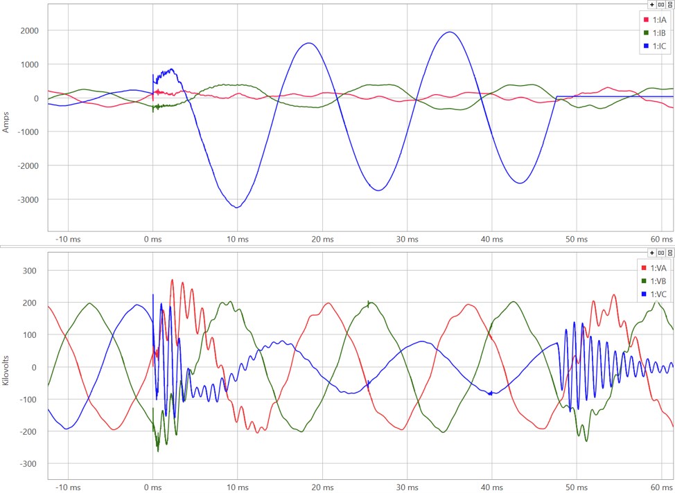 Field Experience With Traveling-Wave Protection and Fault Locating