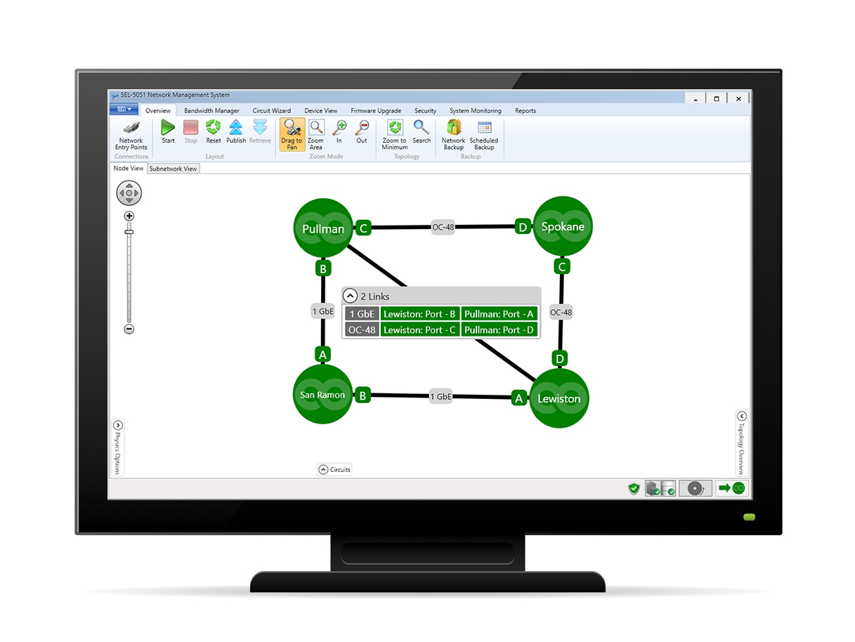 Migrate From GE JungleMUX at Your Own Pace